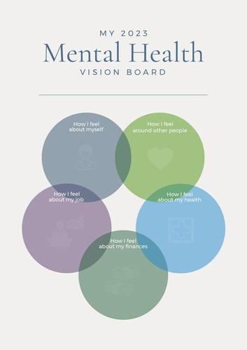 Design Wizard - Free Vision Board Maker Templates and Designs templates